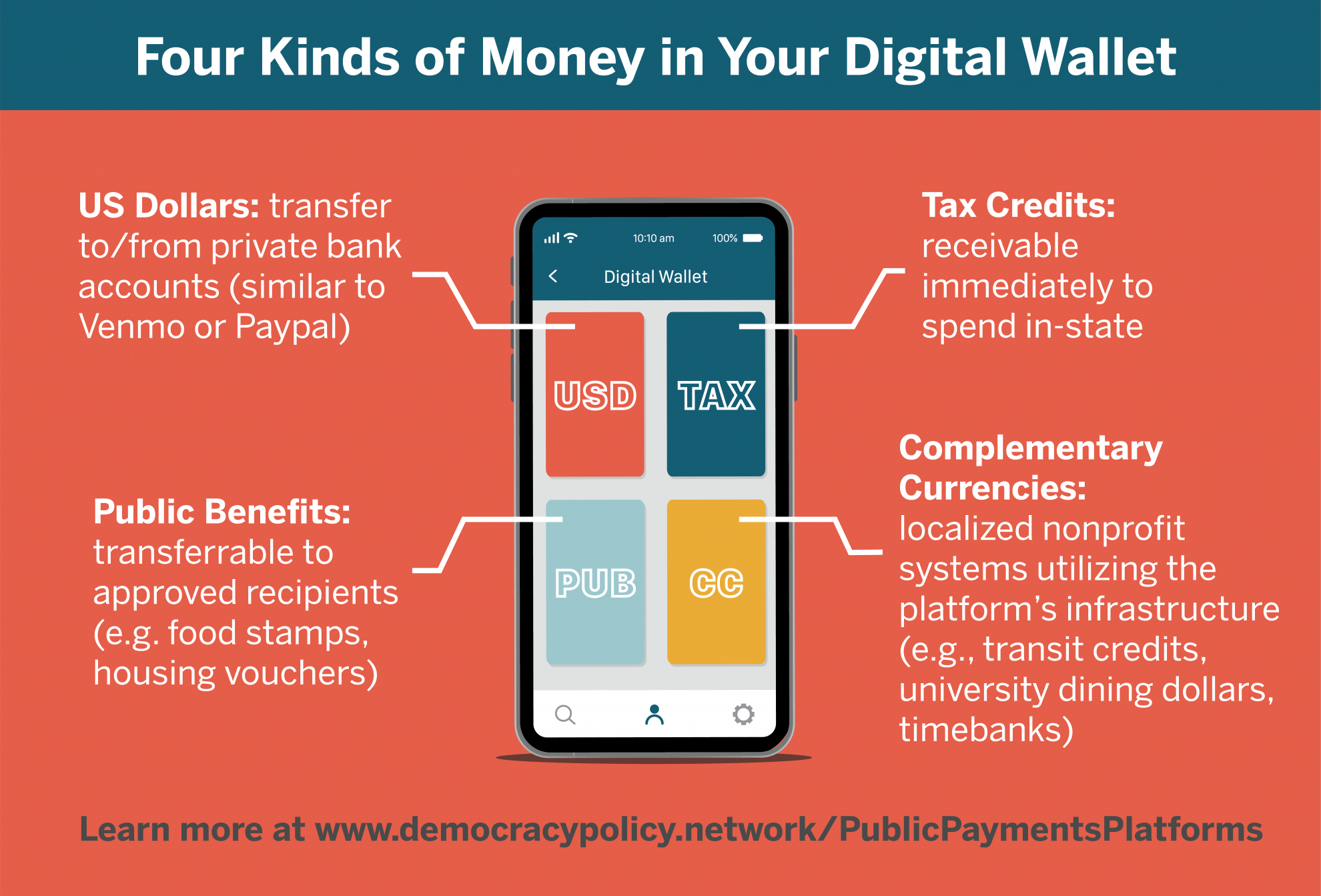 Democracy Policy Network